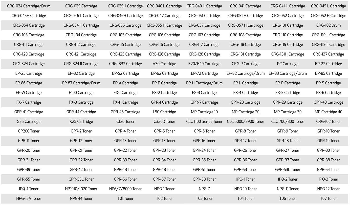 Canon and Konica Minolta - Toner Cartridge Recycling Programs